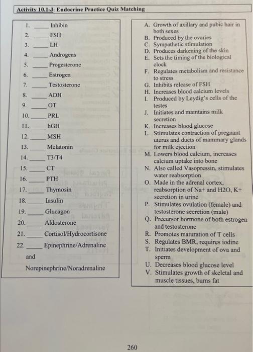 Solved Activity 10.1-I: Endocrine Practice Quiz Matehing 260 | Chegg.com