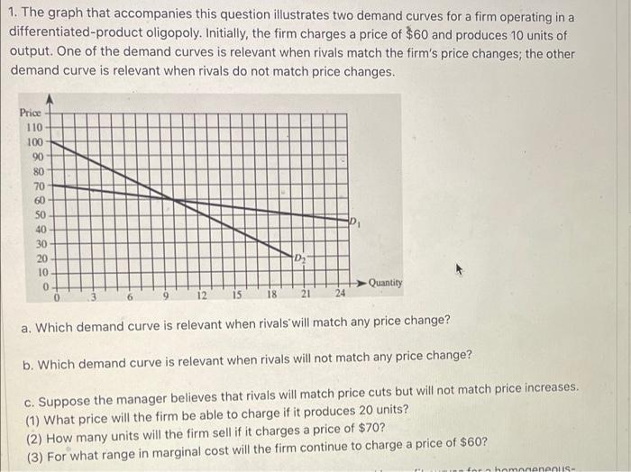 Solved 1. The graph that accompanies this question | Chegg.com