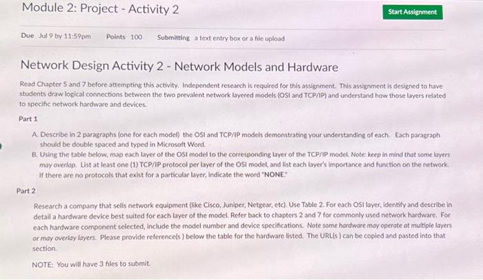 Solved Module 2: Project - Activity 2 Due Jul 9 by 11:59pm | Chegg.com