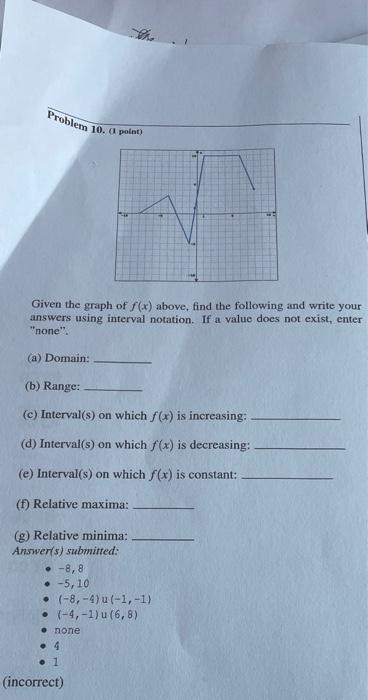 Solved Problem 7. (1 point) The graph of function is shown | Chegg.com