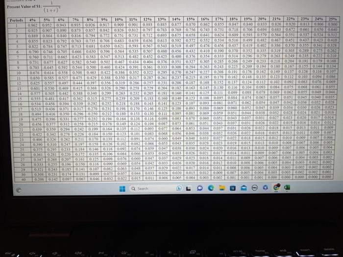 Solved Problem 14-18 (Algo) Net Present Value Analysis | Chegg.com