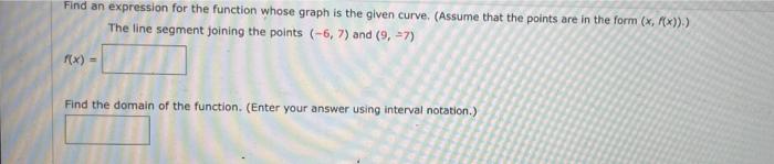 Solved Find an expression for the function whose graph is | Chegg.com