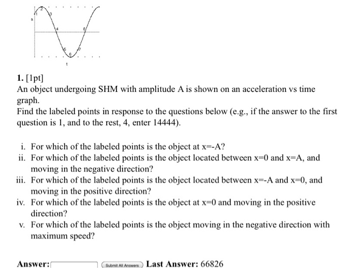 Solved 1. [1pt] An object undergoing SHM with amplitude A is | Chegg.com