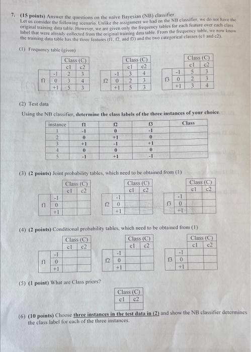 Solved 7. (15 points) Answer the questions on the naive | Chegg.com
