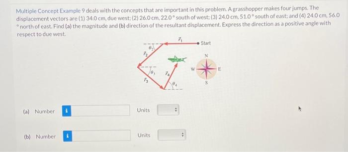 Solved Multiple Concept Example 9 deals with the concepts | Chegg.com