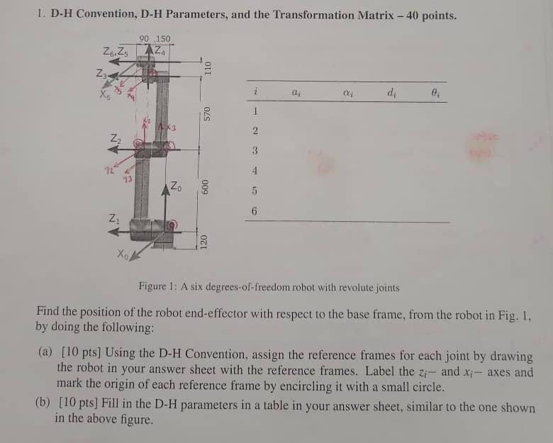 1. D-H Convention, D-H Parameters, and the | Chegg.com