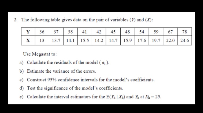 Solved 2. The following table gives data on the pair of | Chegg.com