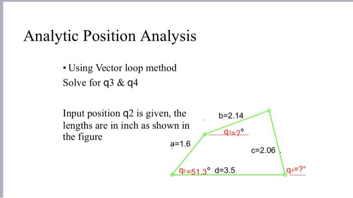 Solved Analytic Position Analysis • Using Vector loop method | Chegg.com
