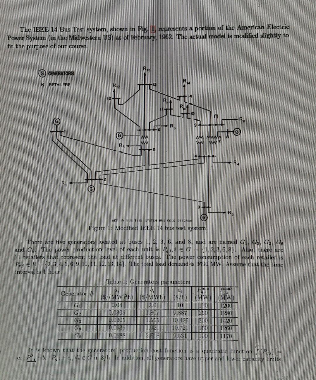 Solved The IEEE 14 Bus Test system, shown in Fig. I | Chegg.com