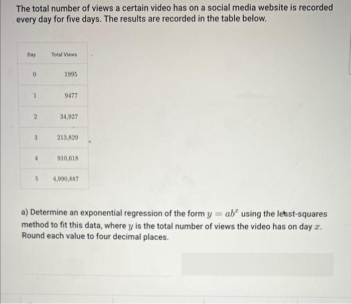 Solved The total number of views a certain video has on a | Chegg.com