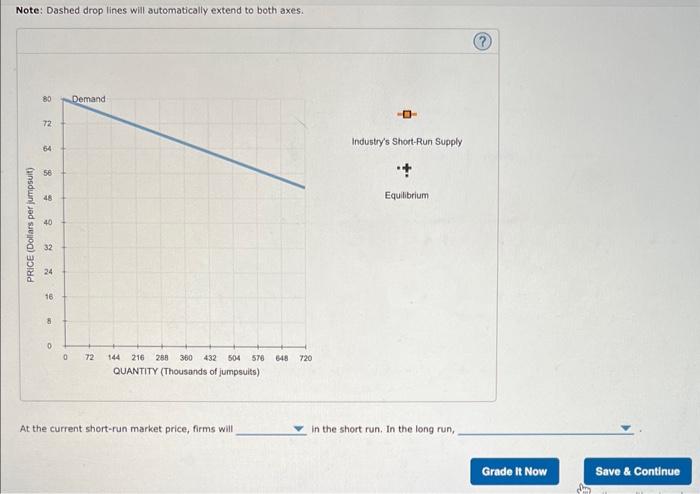 6. Deriving the short-run supply curve The following | Chegg.com