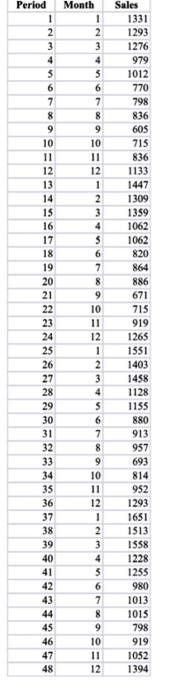 Solved pls help and answer in excel with steps. will upvote | Chegg.com