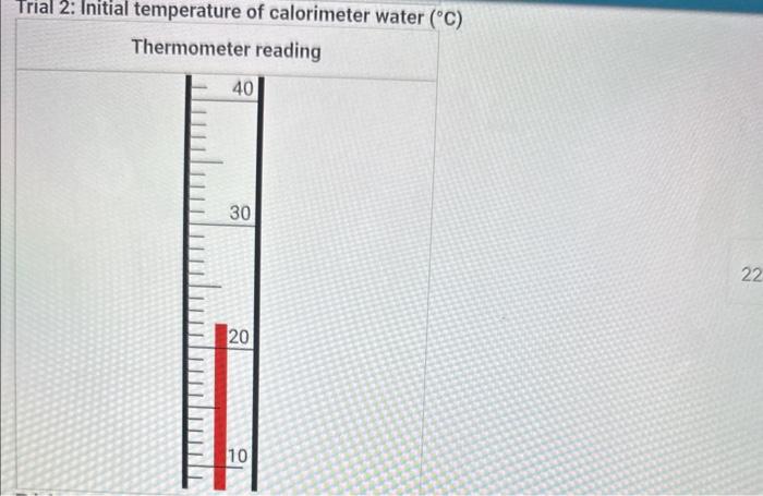 determining the specific heat of an unknown metal?i | Chegg.com