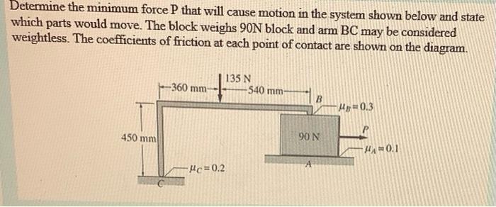 Solved Determine the minimum force P that will cause motion | Chegg.com