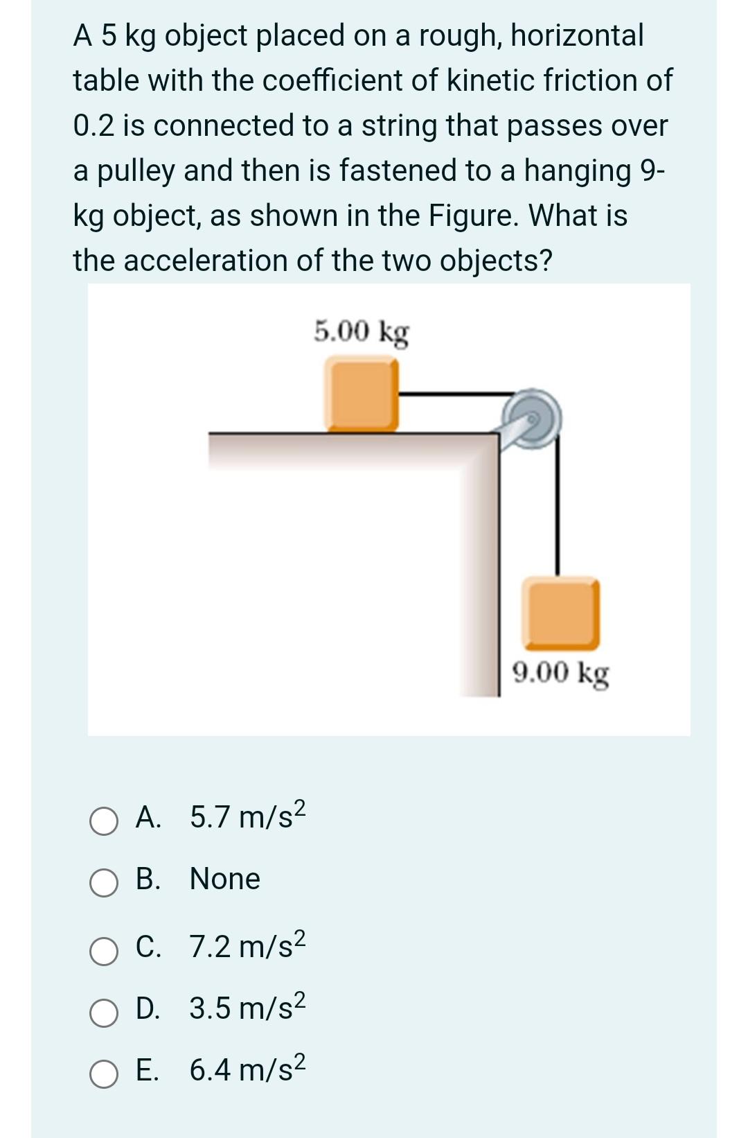 Solved A 5 kg object placed on a rough, horizontal table | Chegg.com