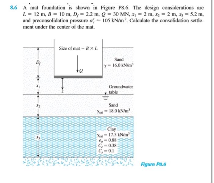 Solved 8.6 A mat foundation is shown in Figure P8.6. The | Chegg.com