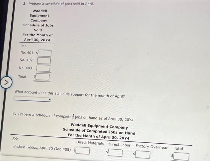 Solved Schedules for Unfinished Jobs and Completed Jobs | Chegg.com