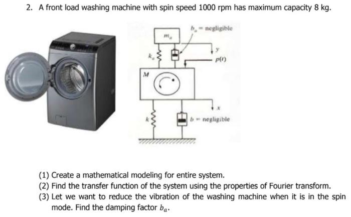 Solved 2. A front load washing machine with spin speed 1000 | Chegg.com