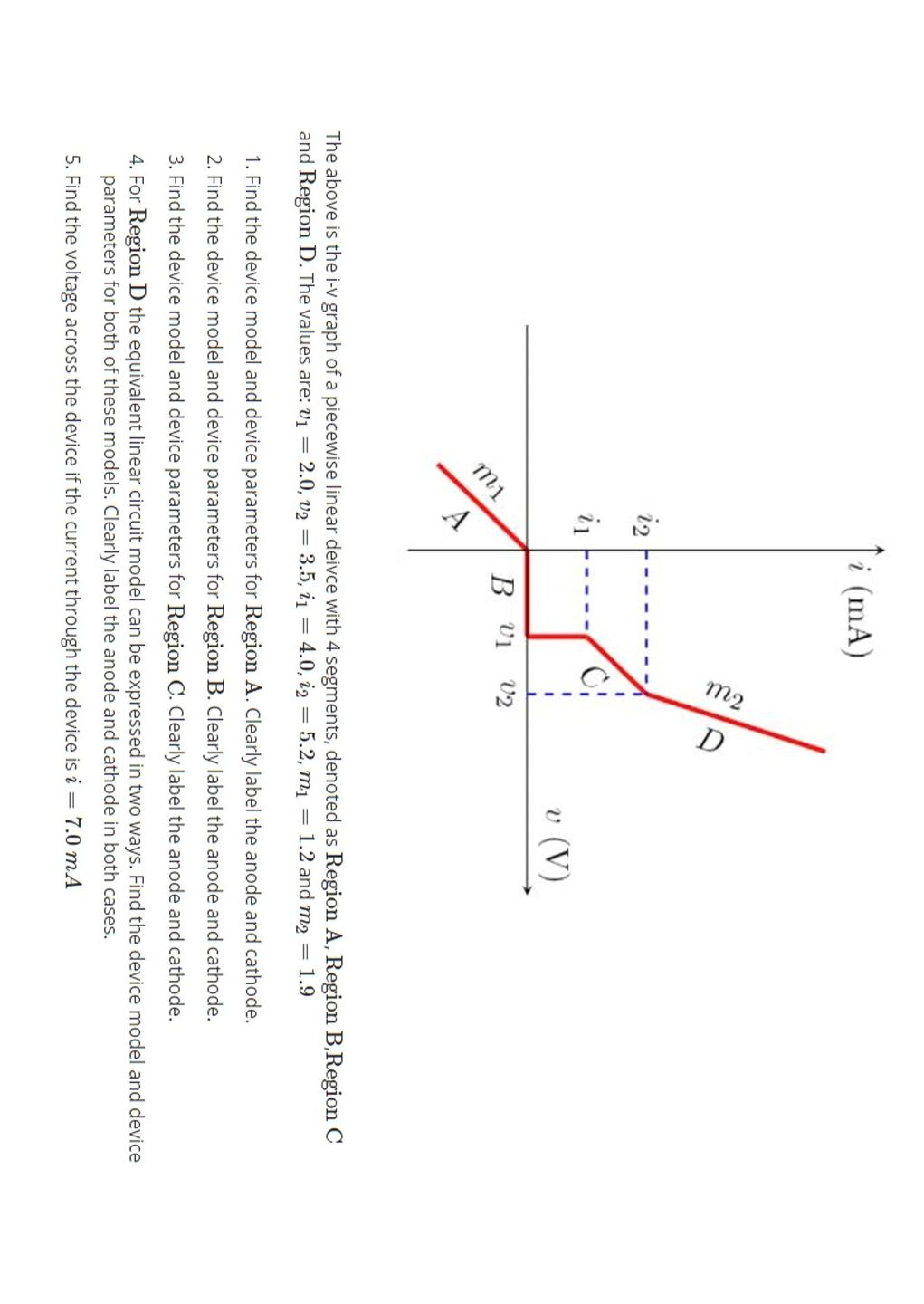 Solved The above is the \\( \\mathrm{i}-\\mathrm{v} \\) | Chegg.com