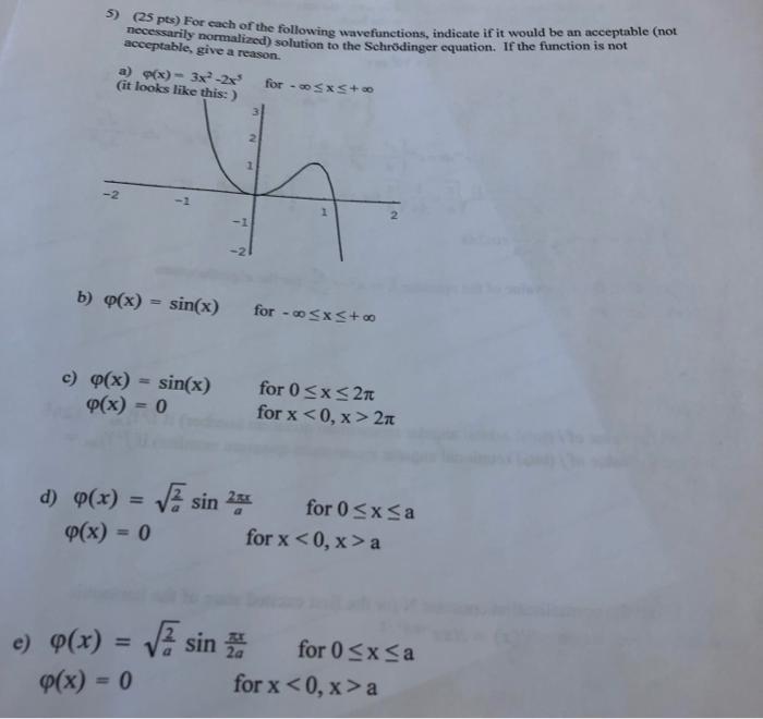 Solved » 25 pts) For each of the following wavefunctions, | Chegg.com