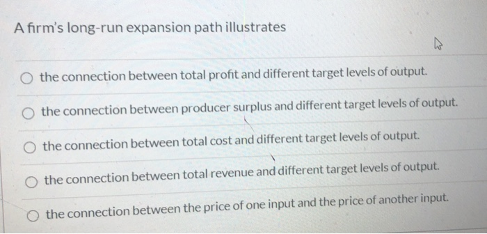 Solved A firm's long-run expansion path illustrates the | Chegg.com
