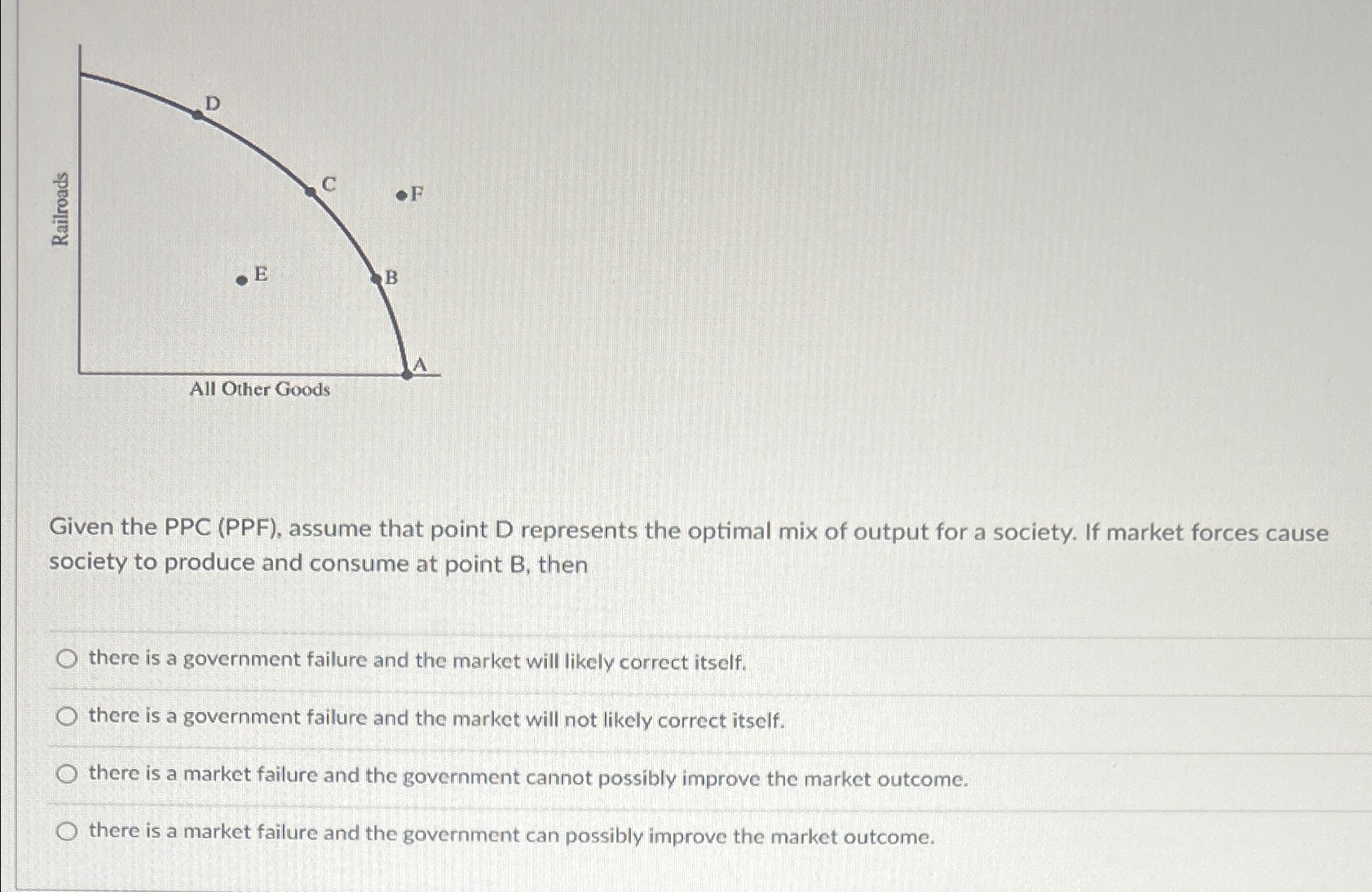 Solved Given the PPC (PPF), ﻿assume that point D represents | Chegg.com