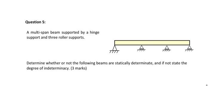 Solved A multi-span beam supported by a hinge support and | Chegg.com