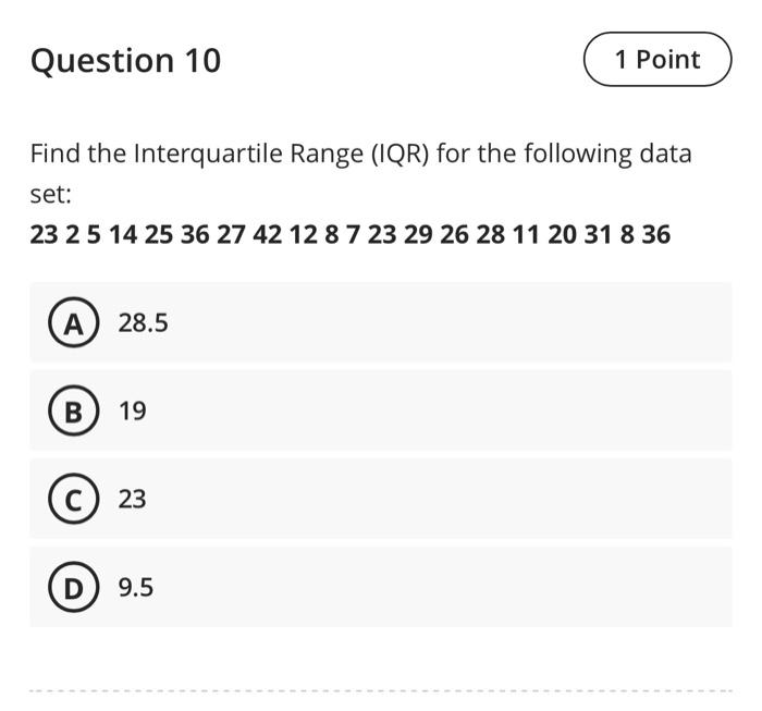 Solved Question 10 1 Point Find the Interquartile Range | Chegg.com