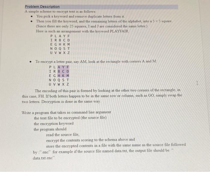 Solved Problem Description A Simple Scheme To Encrypt Text