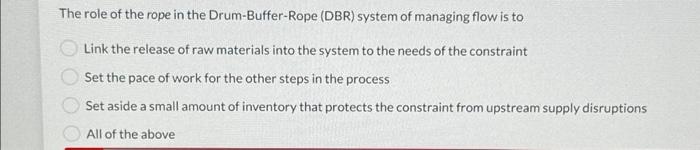 Solved The role of the rope in the Drum-Buffer-Rope (DBR) | Chegg.com