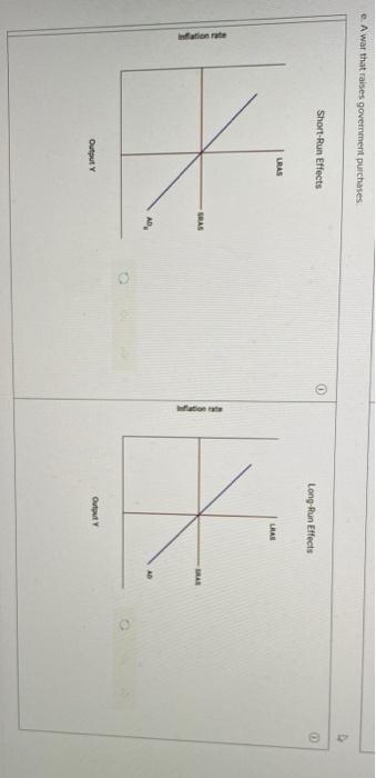 Solved For each of the following use an AD AS diagram to | Chegg.com