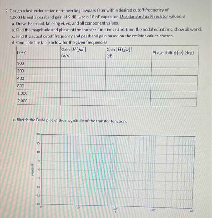 Solved 2. Design a first order active non-inverting lowpass | Chegg.com