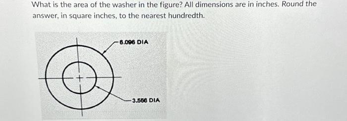 What is the area of the washer in the figure? All | Chegg.com