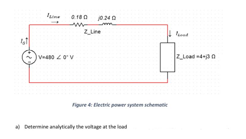 Solved Figure 4: Electric power system schematica) | Chegg.com