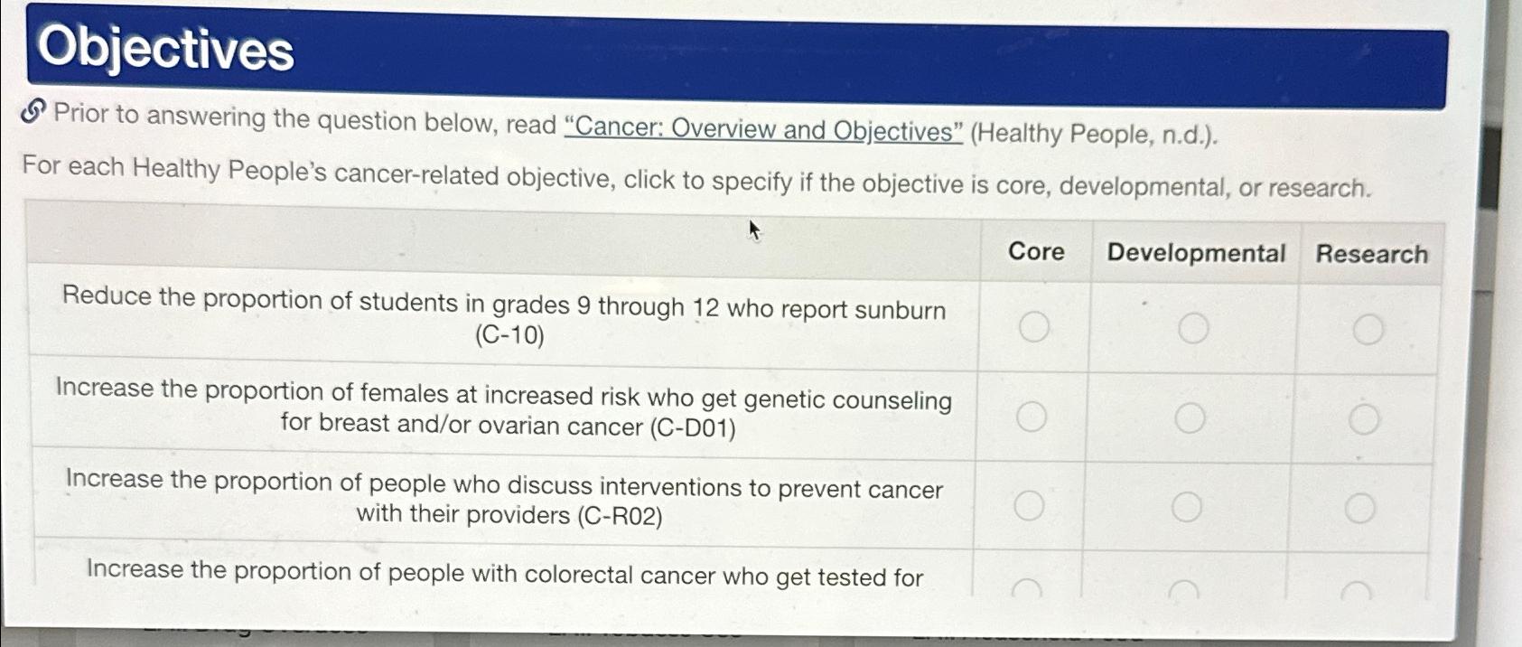 Solved ObjectivesPrior to answering the question below, read | Chegg.com