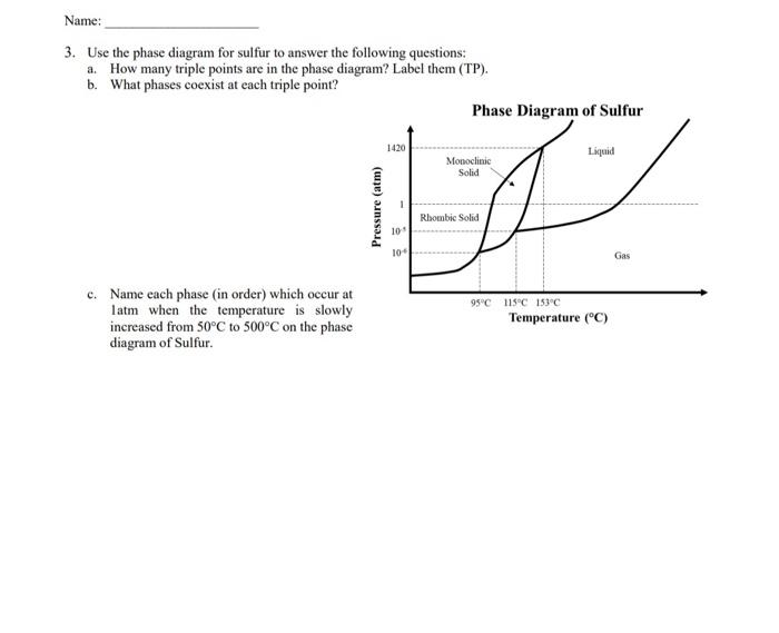 Solved CIIEMIOI Ilomework 22 Phase Diagrams Use the phase | Chegg.com