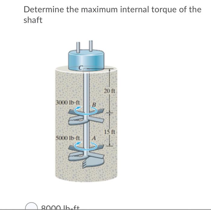 Solved Determine the maximum internal torque of the shaft 20 | Chegg.com