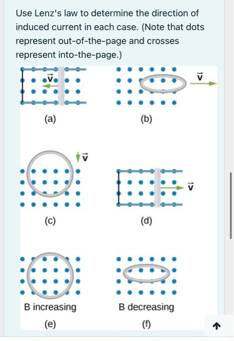 Solved Use Lenz's law to determine the direction of induced | Chegg.com