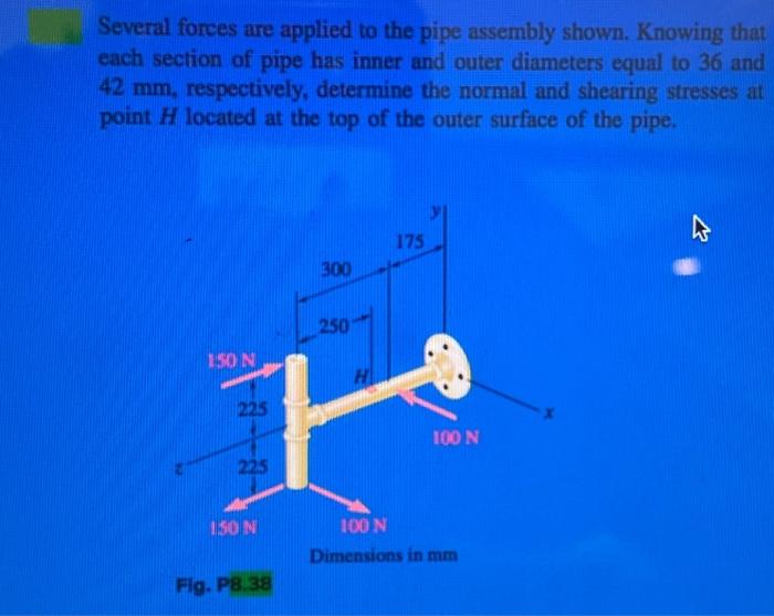 Solved Several forces are applied to the pipe assembly | Chegg.com
