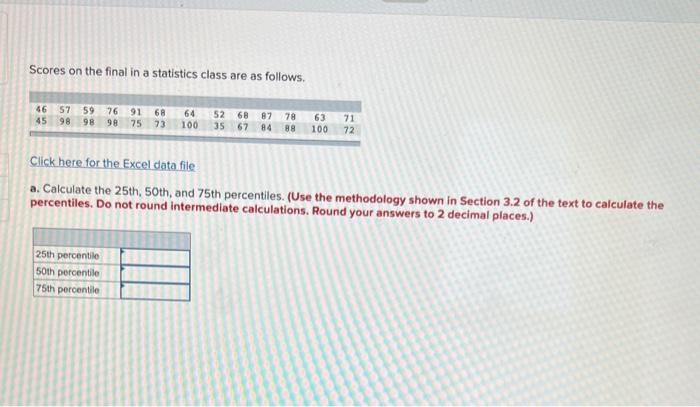 Solved Scores on the final in a statistics class are as | Chegg.com