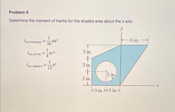 Solved Problem 6 Determine the moment of inertia for the | Chegg.com