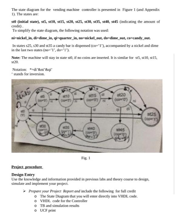 Project-Vending Machine Design, Implementation and | Chegg.com