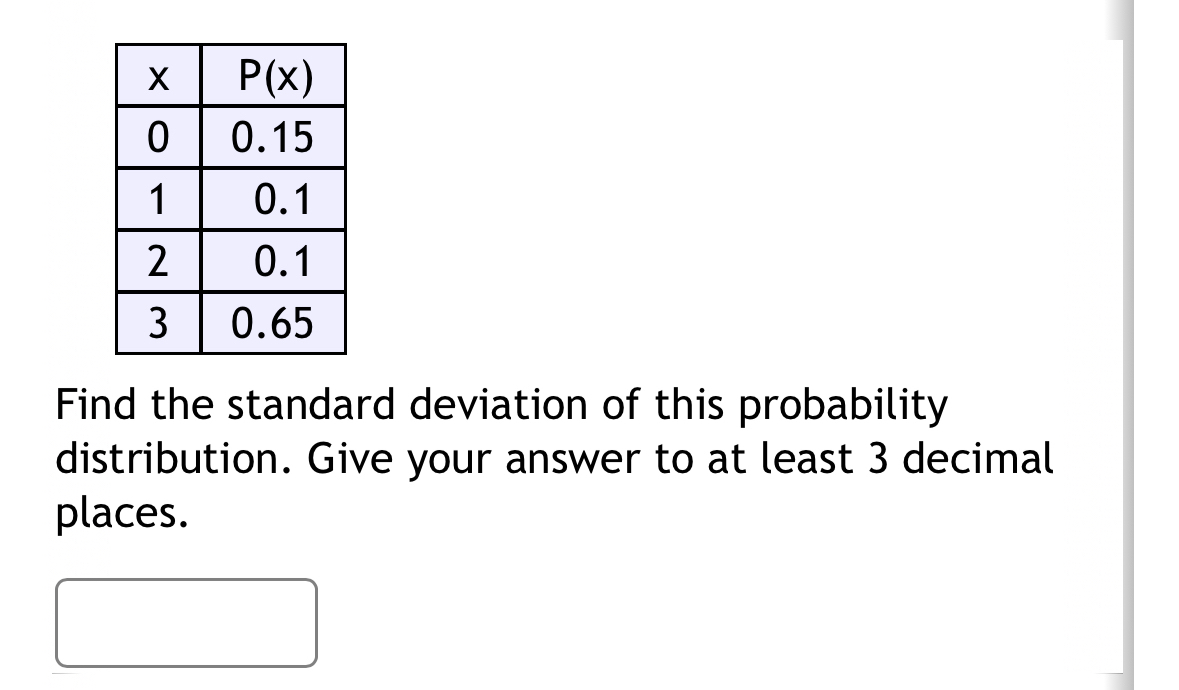 Solved Find the standard deviation of this | Chegg.com