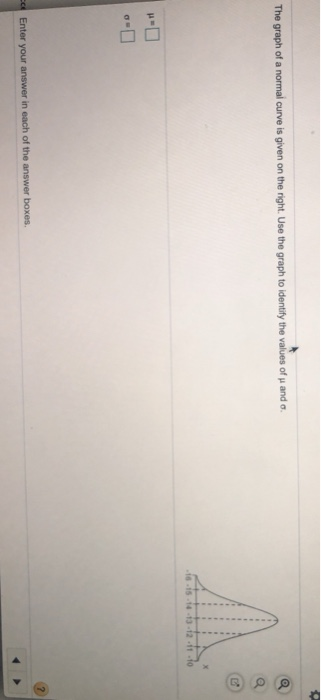 Solved The graph of a normal curve is given on the right. | Chegg.com