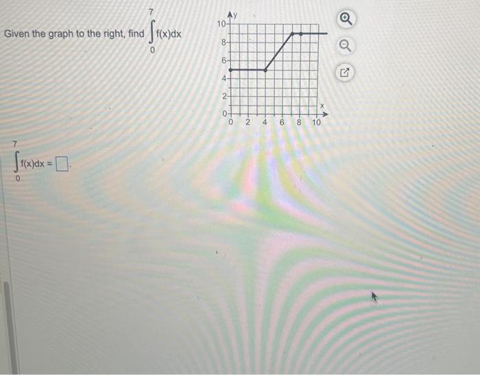 Solved Given the graph to the right, find ∫07f(x)dx | Chegg.com