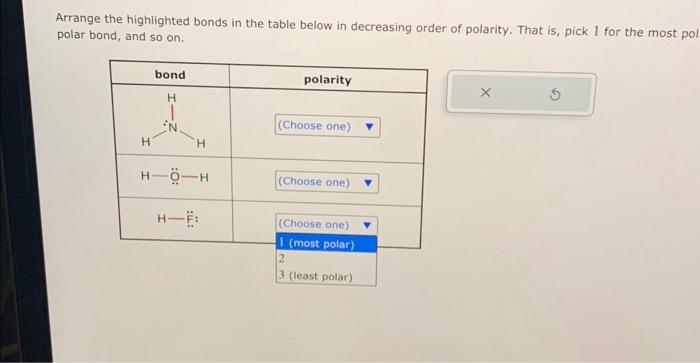 Solved Arrange the highlighted bonds in the table below in | Chegg.com