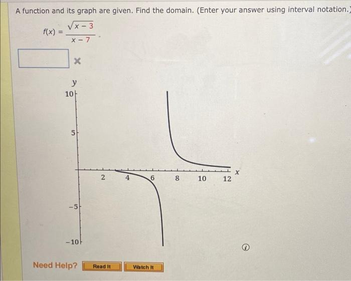Solved A function and its graph are given. Find the domain. | Chegg.com