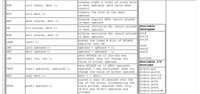 Solved Program 8 Recursive Multiply Function Write An Hla 8928
