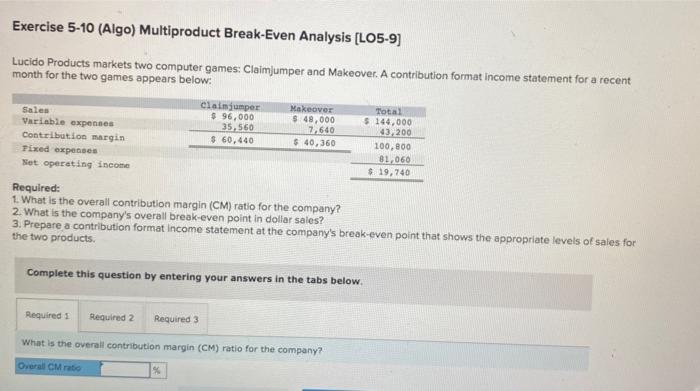 Solved Exercise 5-10 (Algo) Multiproduct Break-Even Analysis | Chegg.com