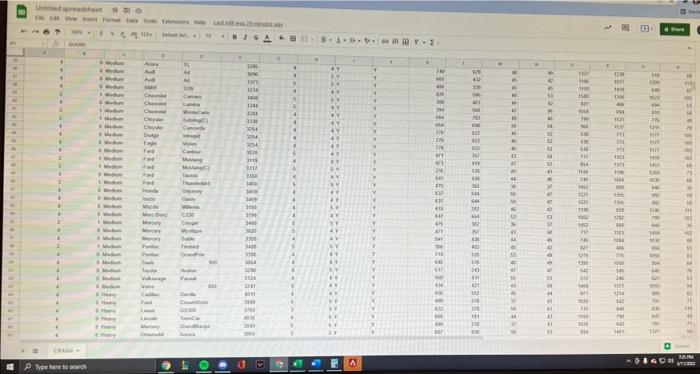 Solved 2. The NHTSA crash test data for new cars in saved in | Chegg.com